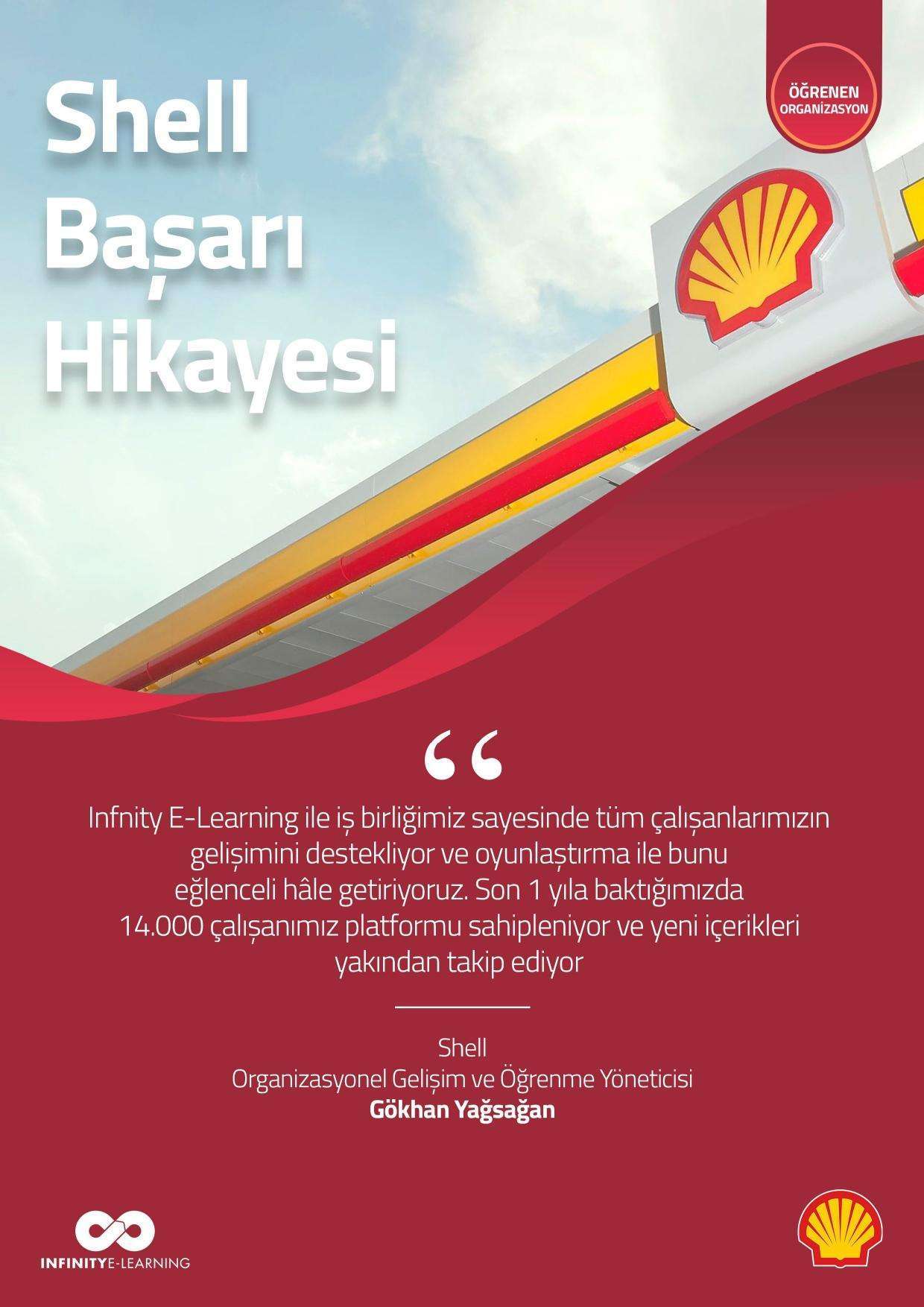 Başarı Hikayelerimiz - Infinity ELearning